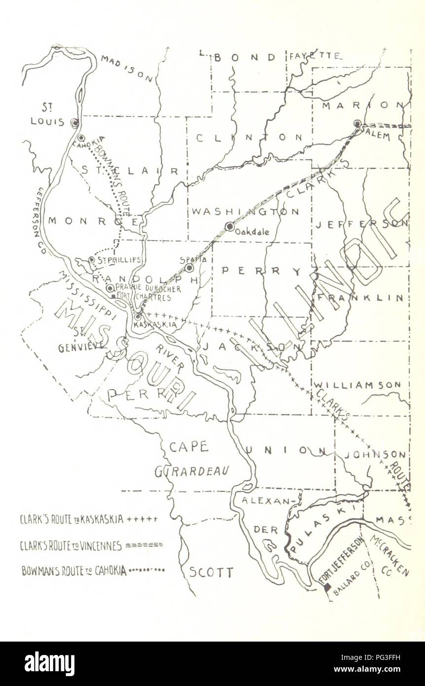 George Rogers Clark Signature