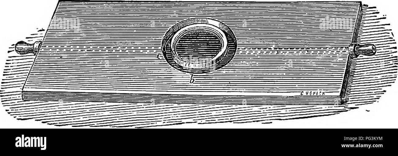 Stigmatic surface hi-res stock photography and images - Alamy