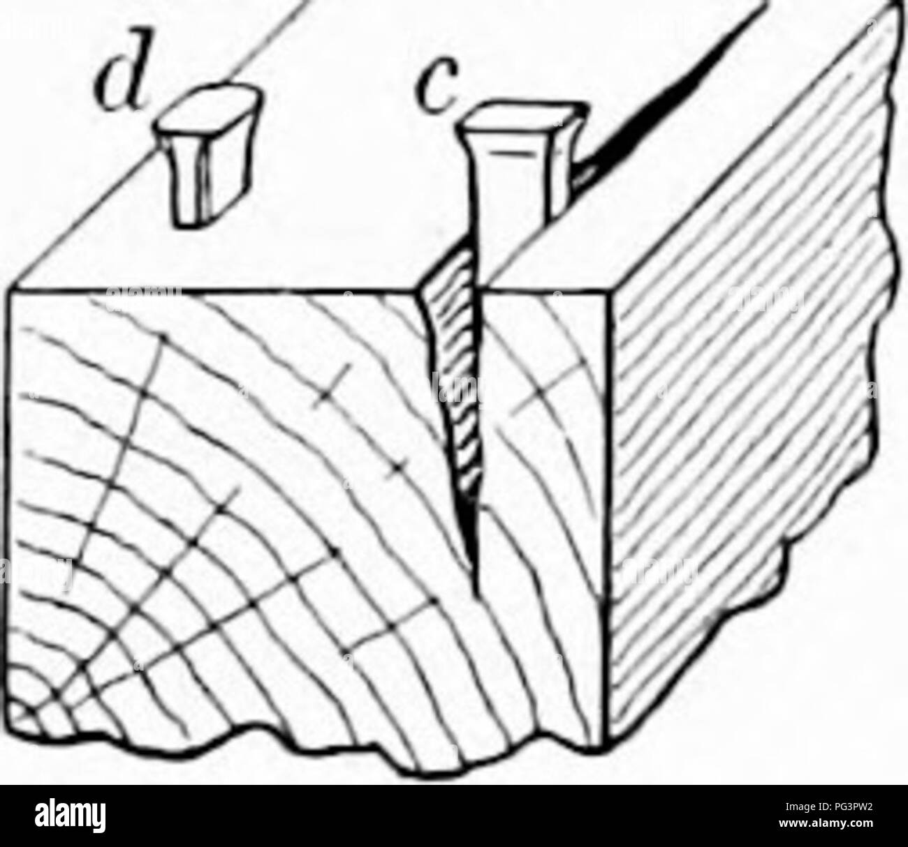 Miter joint hi-res stock photography and images - Alamy