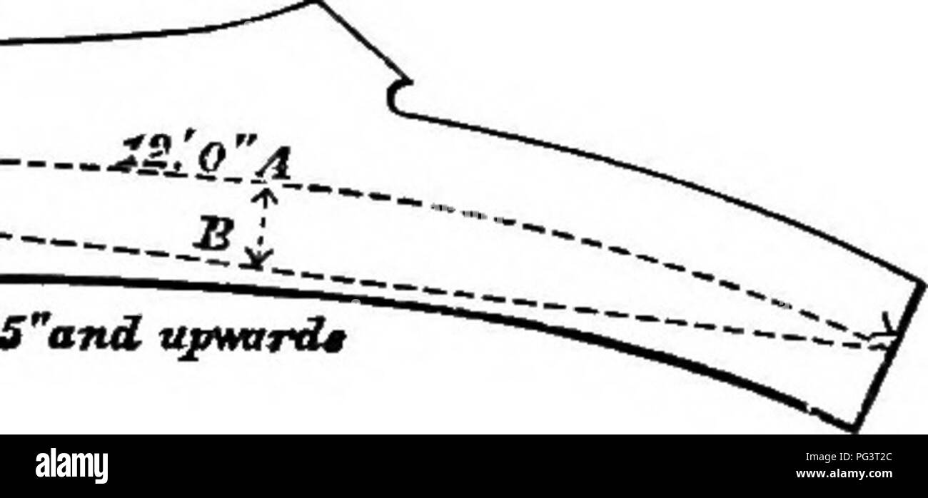 Measurement of the diameter of the tree hi-res stock photography and ...