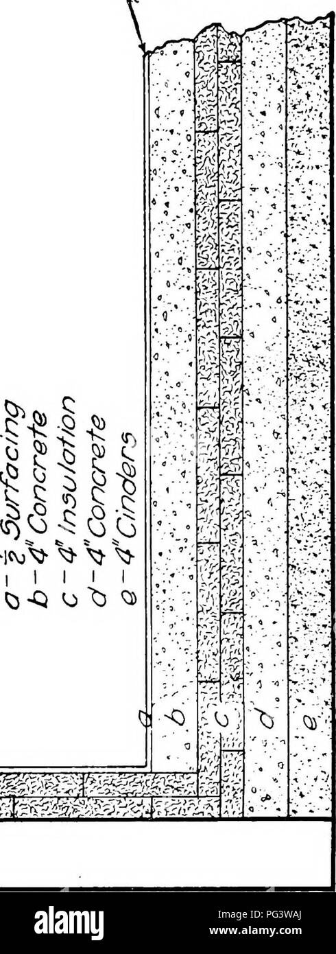Food production quality assurance Black and White Stock Photos & Images ...