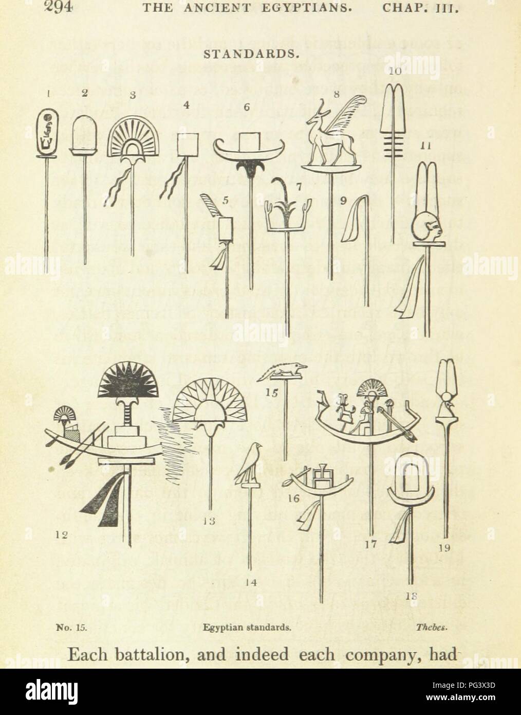 Image from page 342 of '[Manners and Customs of the ancient Egyptians ...