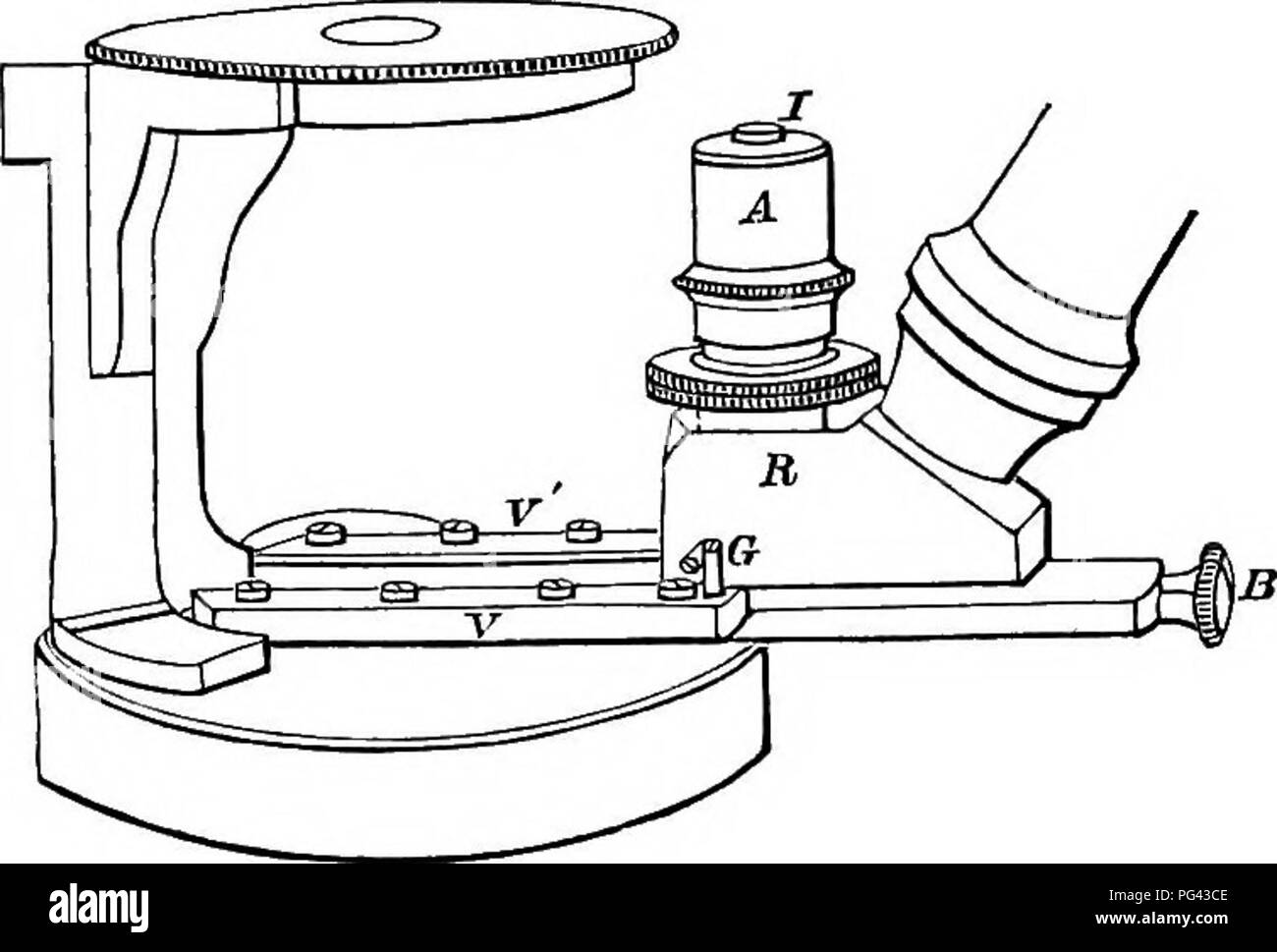Larger apparatus hi-res stock photography and images - Alamy