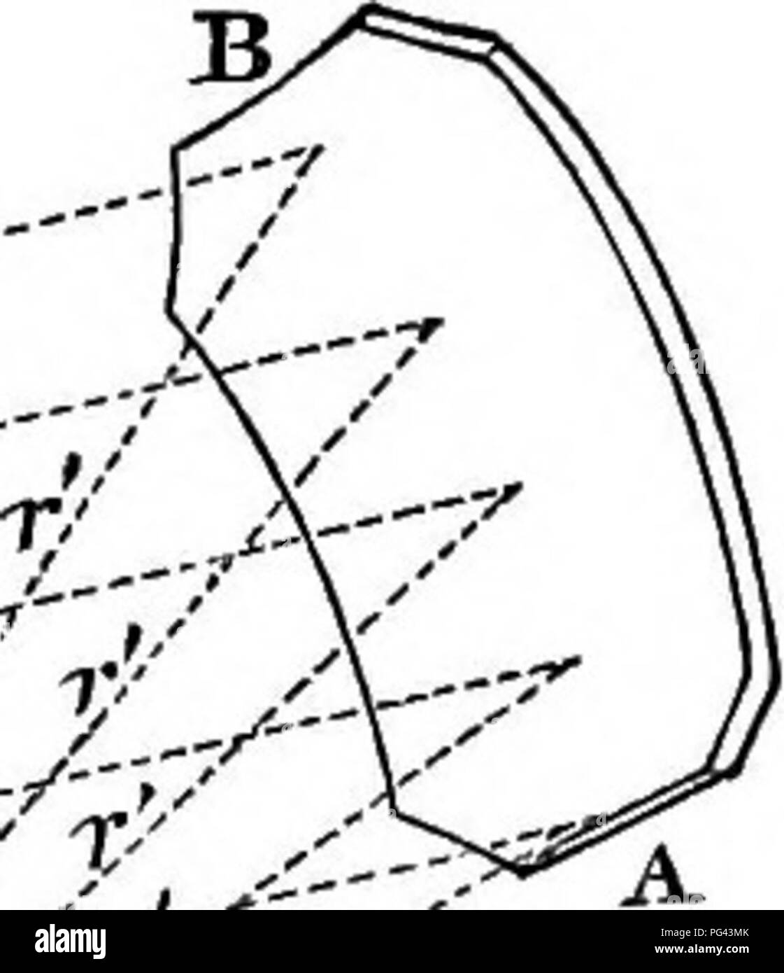 Microscope slide lamp hi-res stock photography and images - Alamy