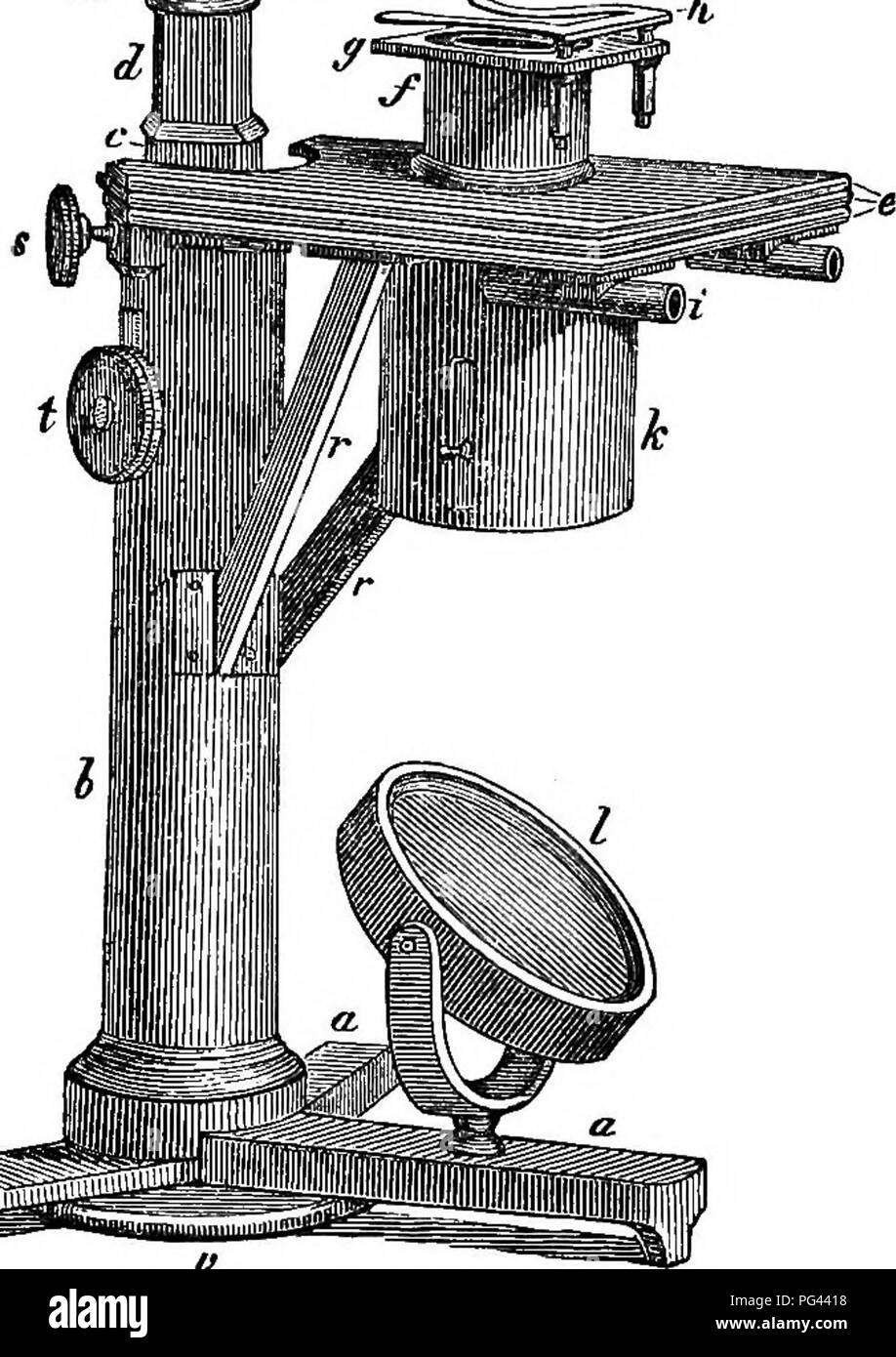 Parts of a microscope Black and White Stock Photos & Images - Alamy