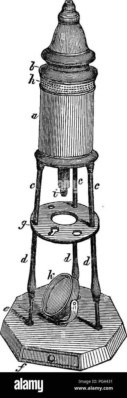 Solar microscope hi-res stock photography and images - Alamy
