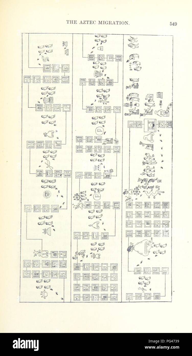 Image from page 571 of 'The Native Races of the Pacific States of North ...