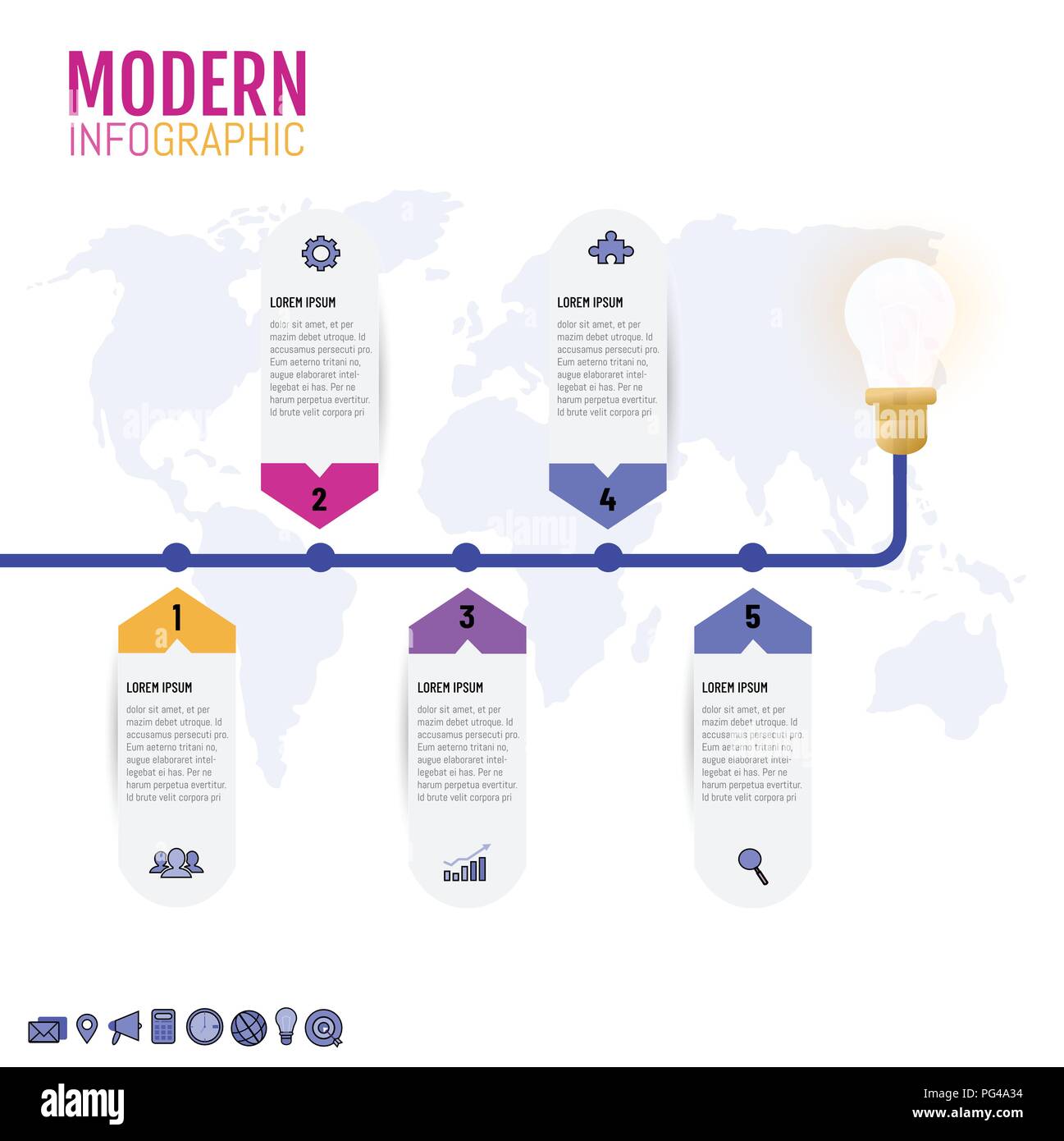 Evolution Of The Light Bulb Timeline