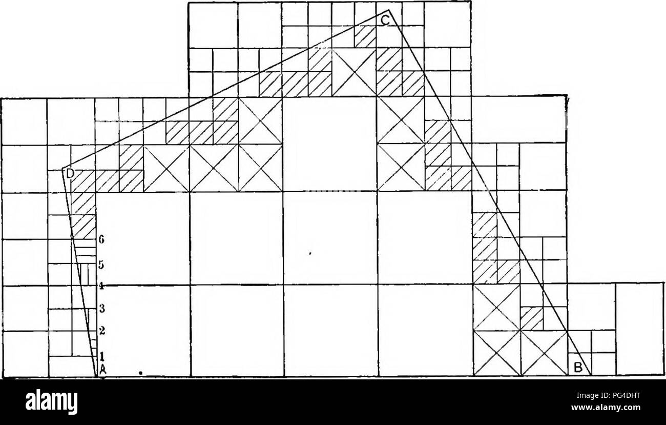 A method for determining the area of a woodlot is outlined, where each ...