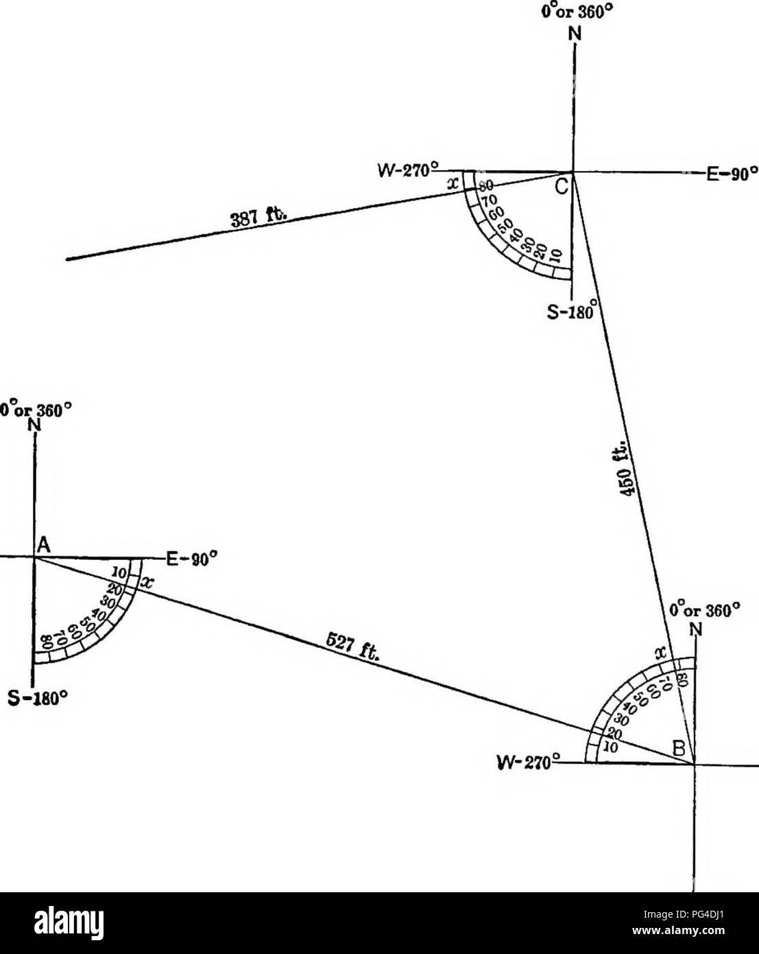 Using protractor Black and White Stock Photos & Images - Alamy