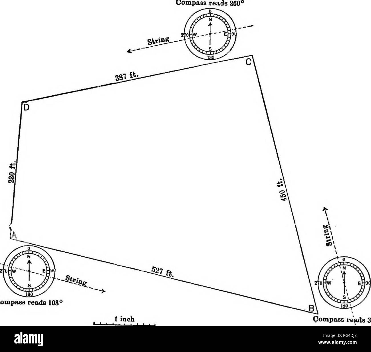 This guide provides instructions for measuring woodlot areas using a ...