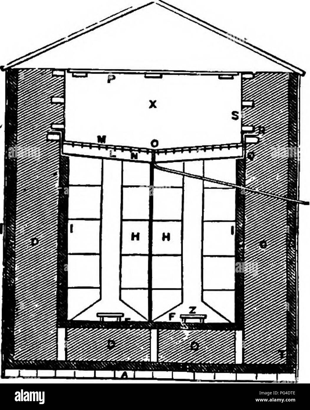 This work on American pomology discusses techniques for ripening and ...