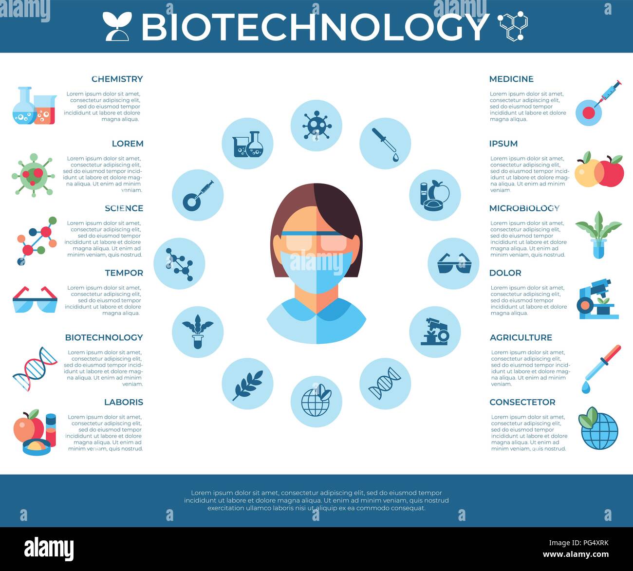 Digital vector biotechnology icons set with drawn simple line art info ...