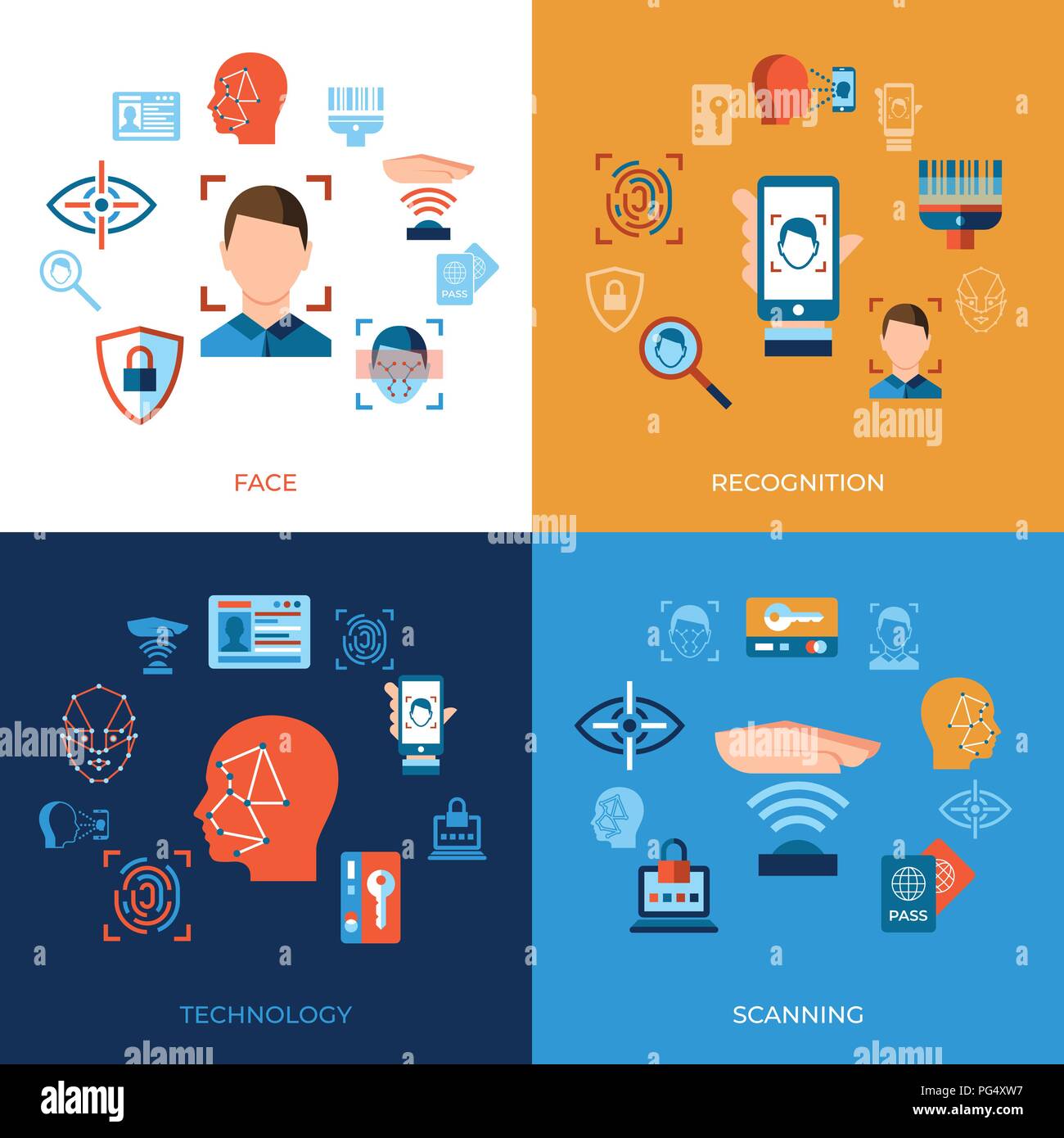 Digital vector facial recognition icons set with drawn simple line art ...
