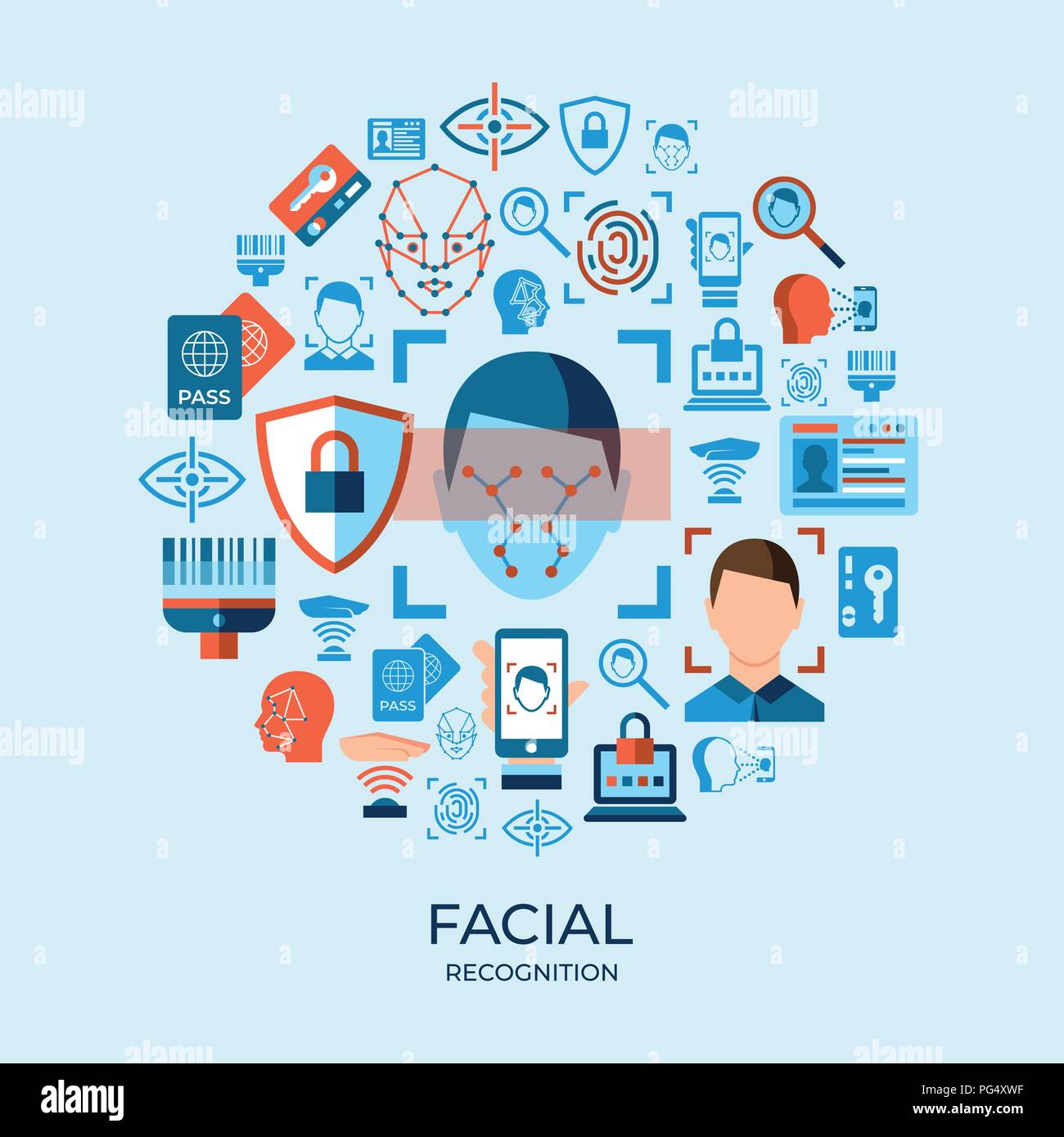Digital vector facial recognition icons set with drawn simple line art ...