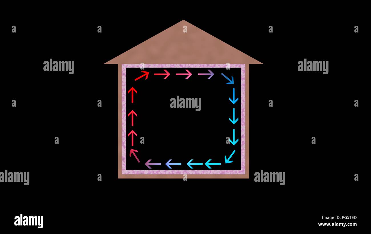 Heat flow in house. Air flow with arrows indicating direction of ...