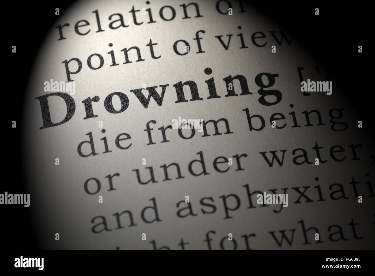 Fake Dictionary, Dictionary definition of the word drowning. including ...