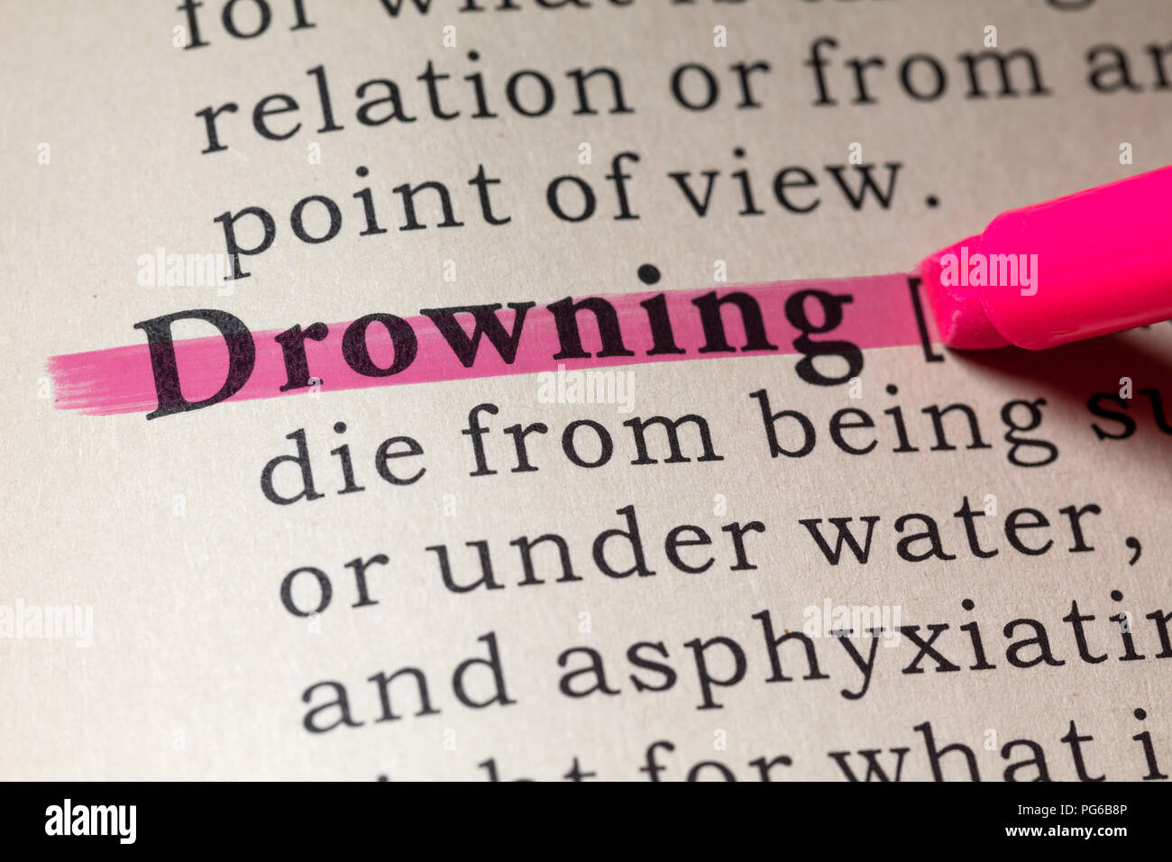 Fake Dictionary, Dictionary definition of the word drowning. including ...