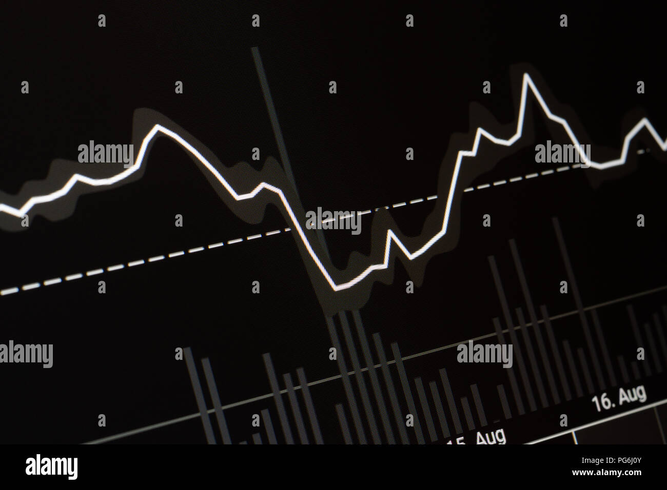 Close up of trend line and volume for Stock exchange graph background ...