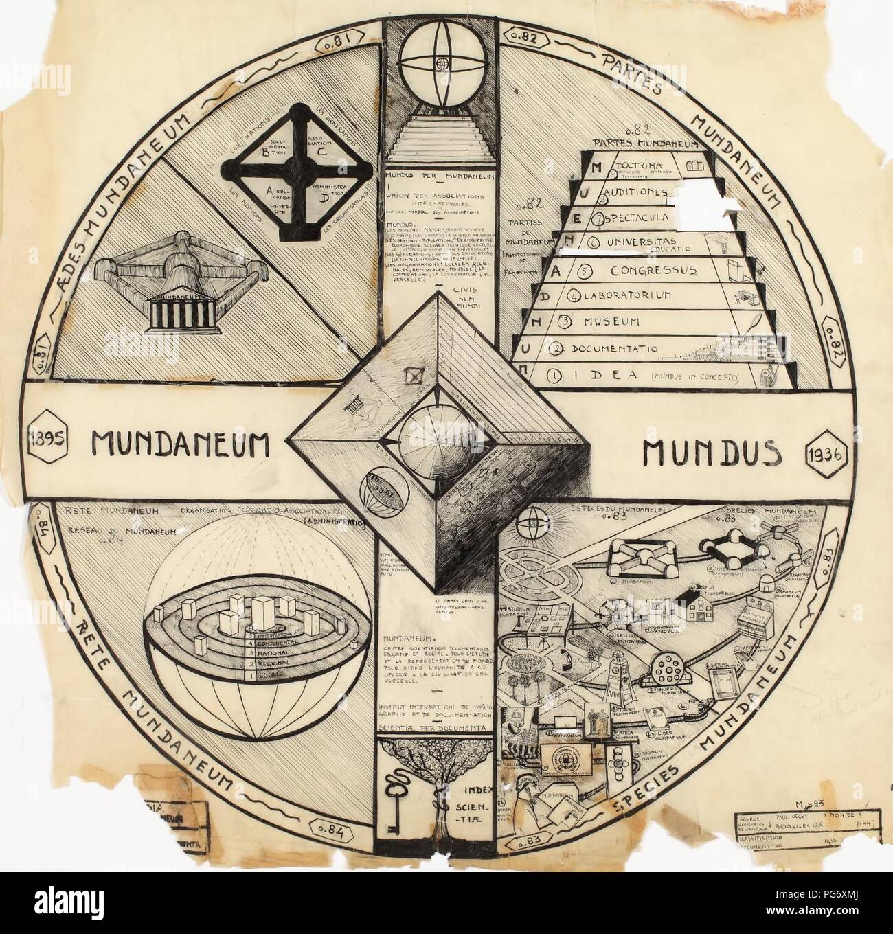 Mundaneum hi-res stock photography and images - Alamy