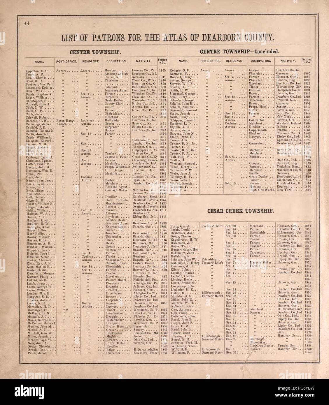 Atlas of Dearborn County, Indiana - to which is added a map of the ...