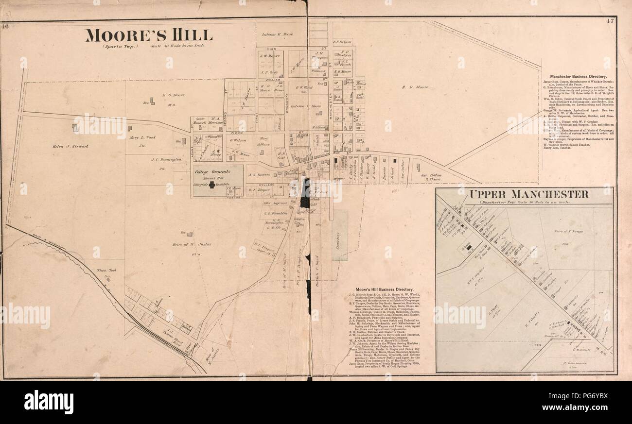 Atlas of Dearborn County, Indiana - to which is added a map of the ...