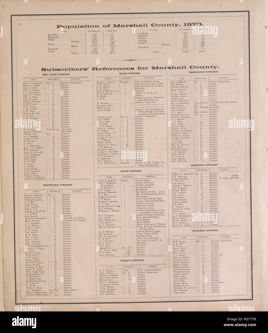 Atlas of Marshall Co. and the state of Illinois - to which is added an ...