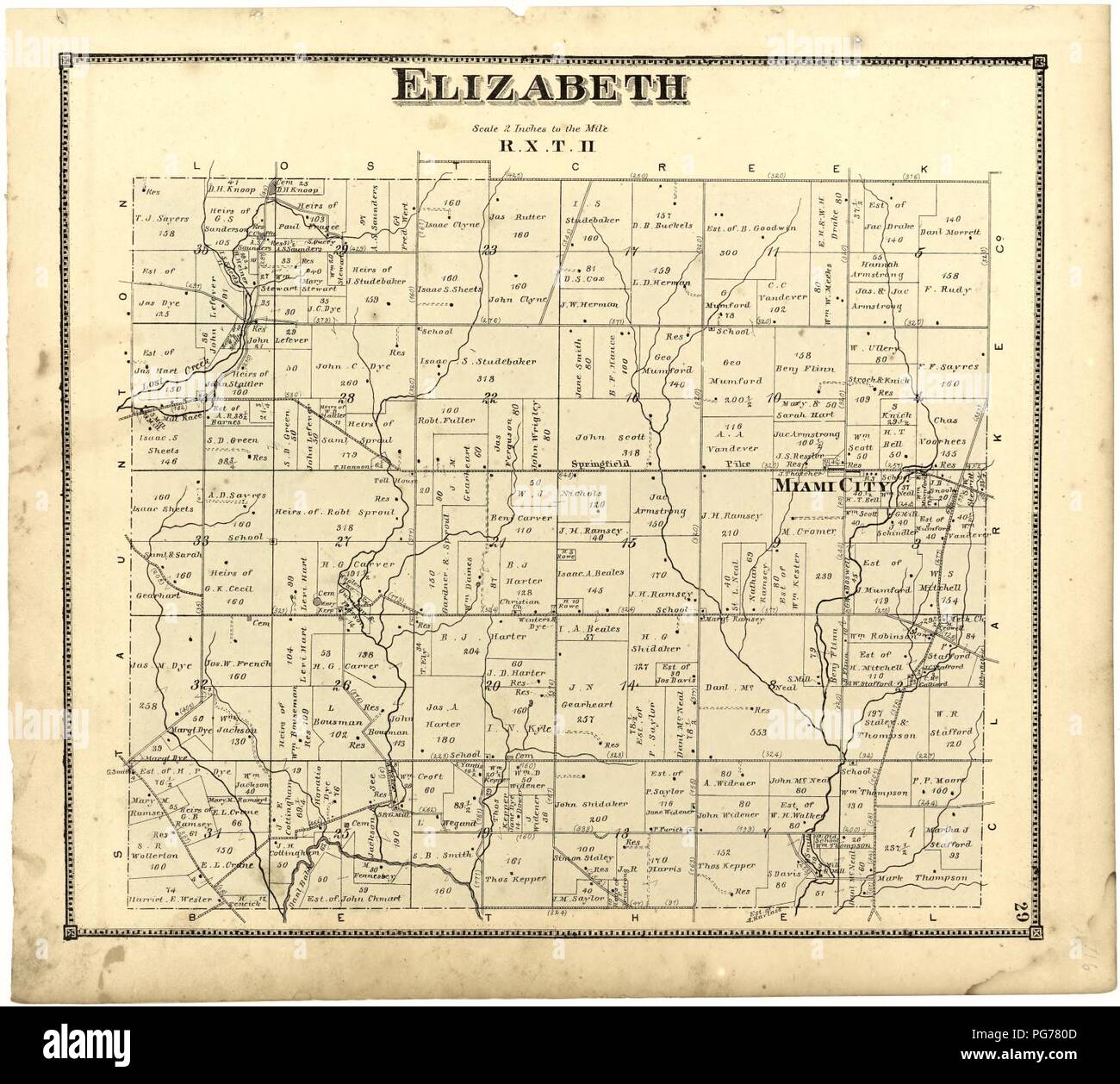 Atlas of Miami Co., Ohio Stock Photo - Alamy