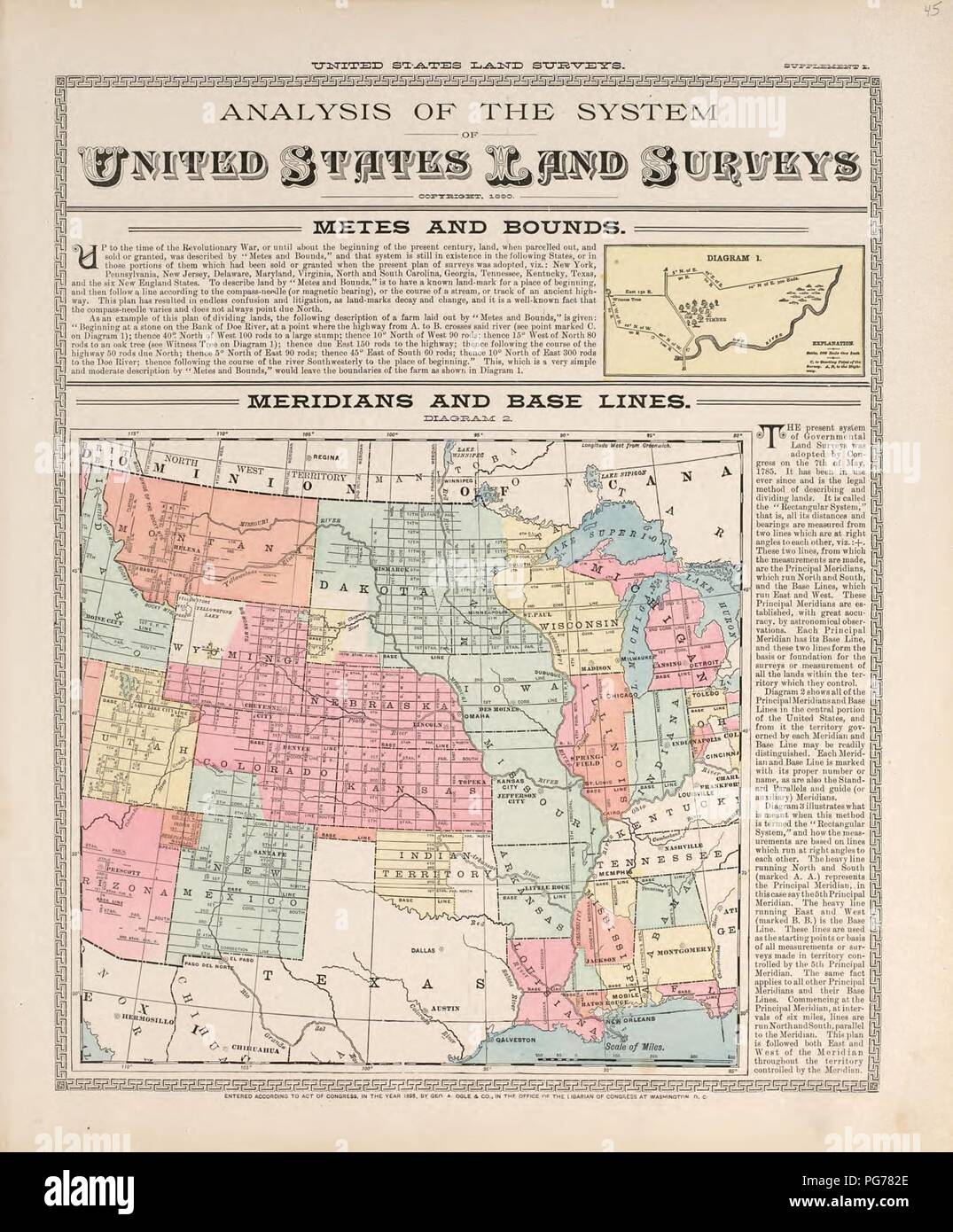 Atlas of Muscatine County, Iowa - containing maps of villages, cities ...