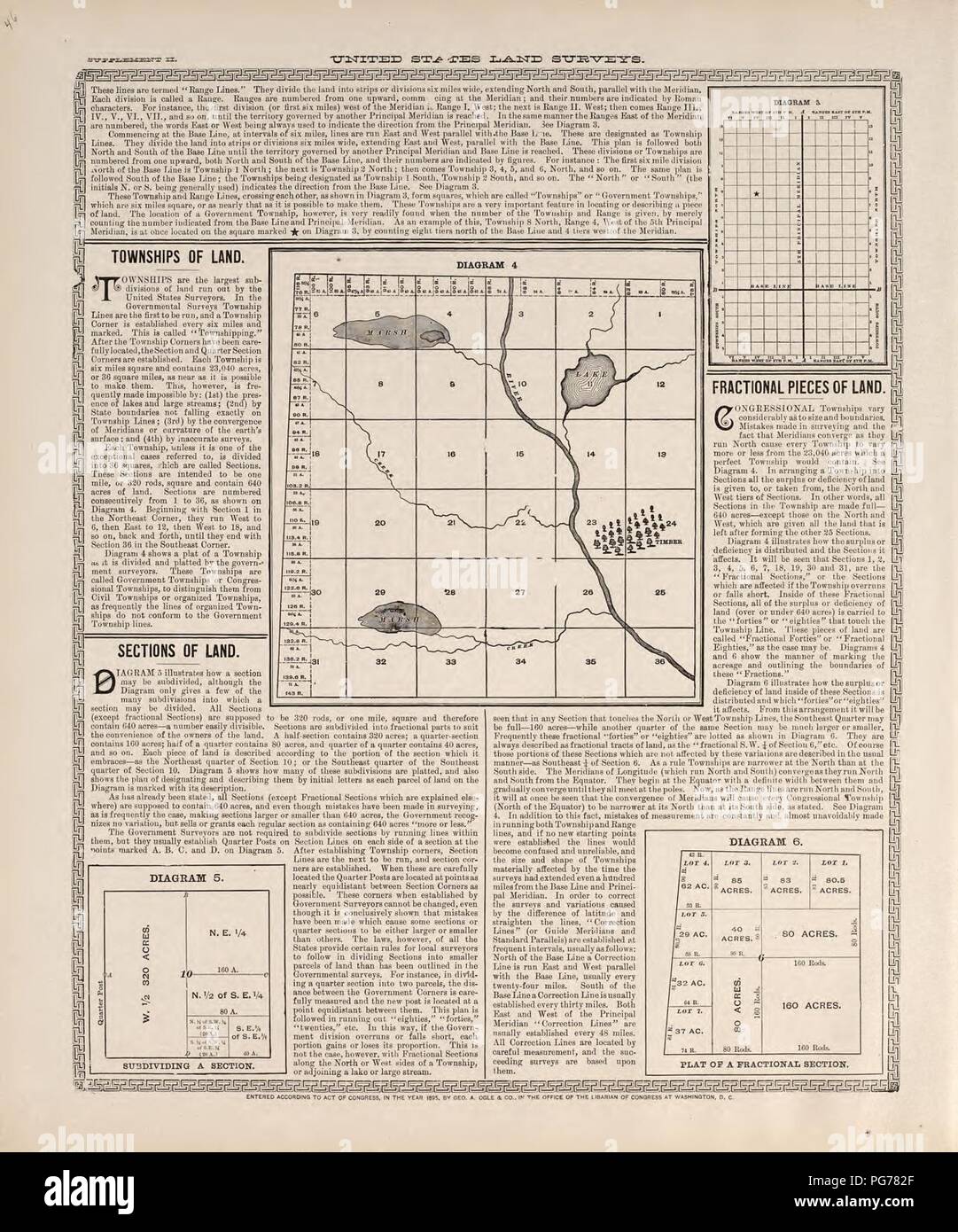 Atlas of Muscatine County, Iowa - containing maps of villages, cities ...