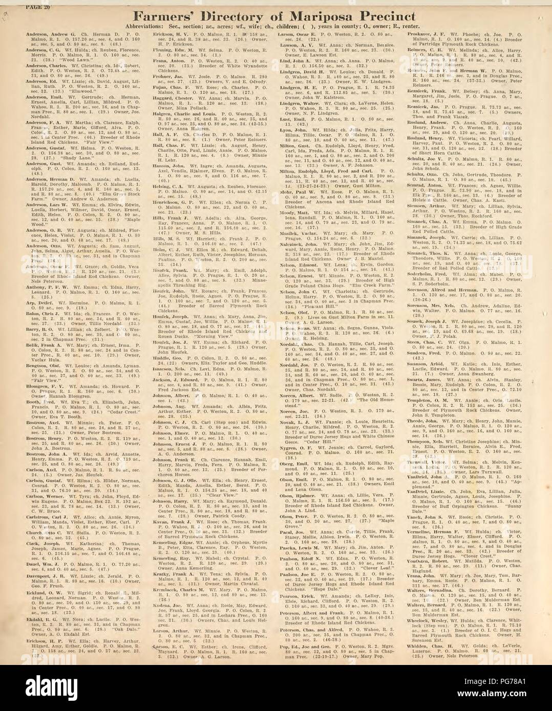 Atlas of Saunders County, Nebraska - containing maps of townships of ...