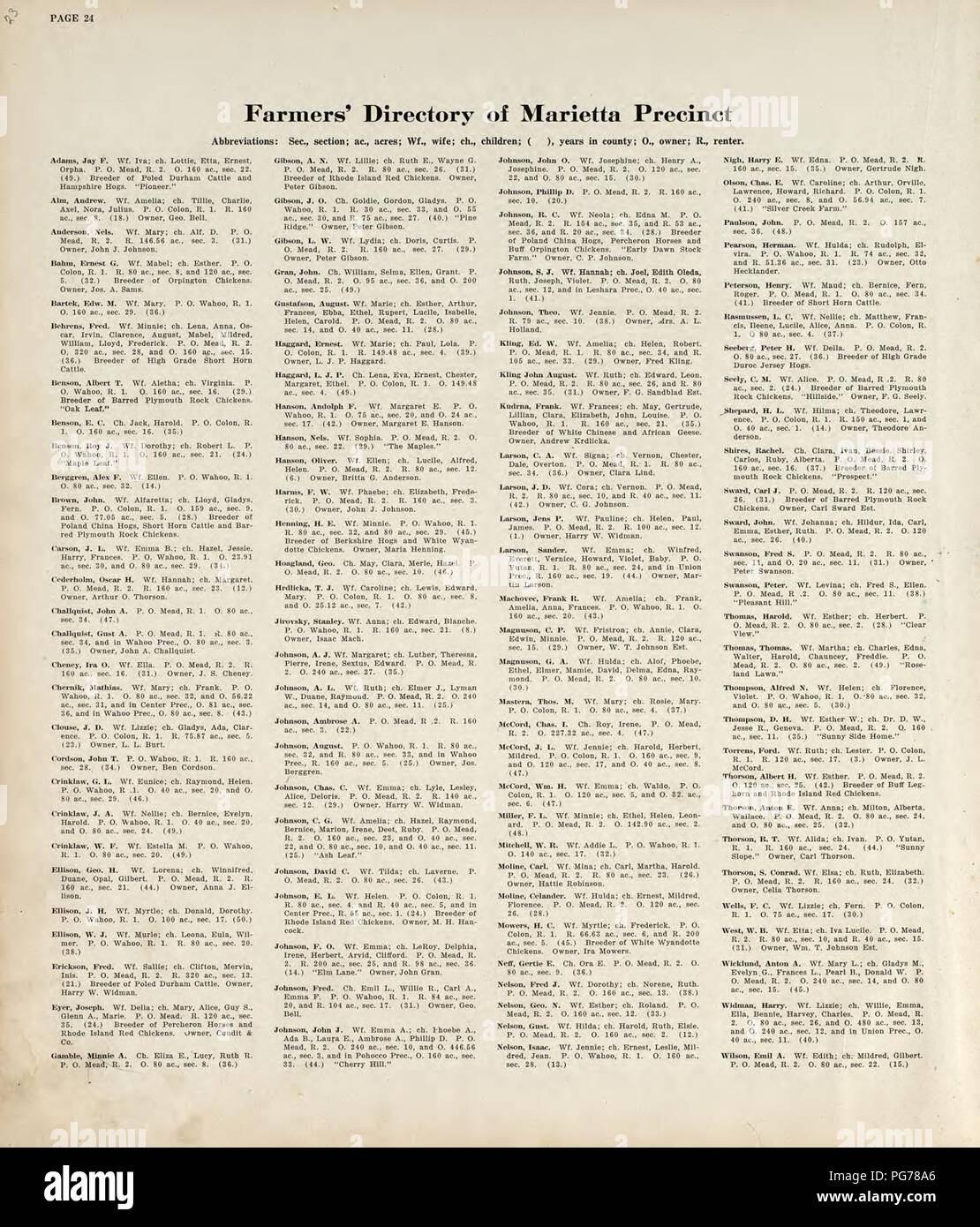 Atlas of Saunders County, Nebraska - containing maps of townships of ...