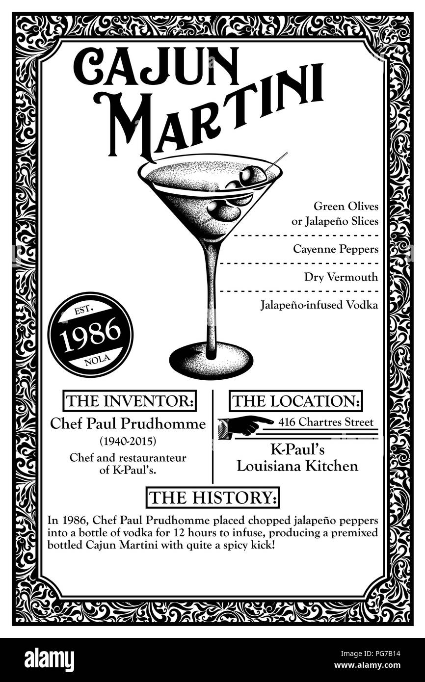 Cocktail Infographic Poster