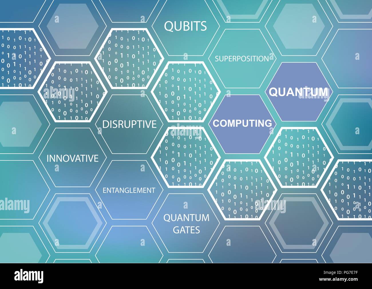 Quantum computing text on blurry green and blue background as vector ...