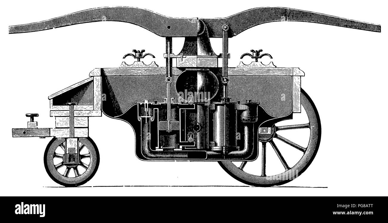 Steam sprayer hi-res stock photography and images - Alamy