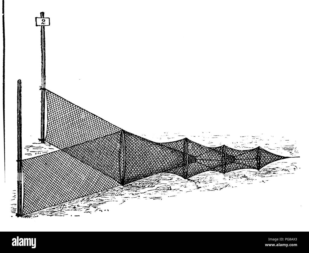 Vintage creel hi-res stock photography and images - Alamy