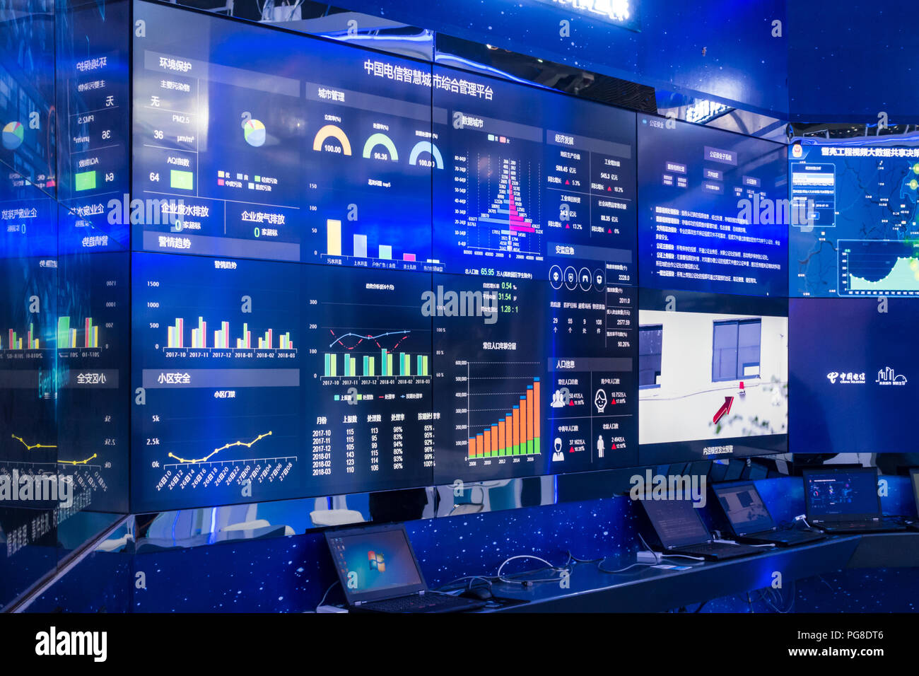 Control room panels and screens exhibit at China Smart City Expo 2018 ...
