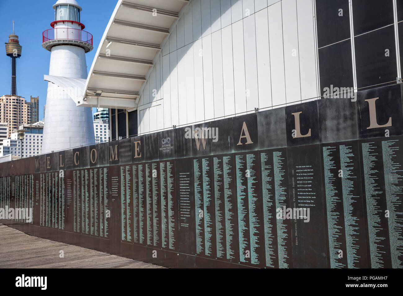 Welcome wall sydney hi-res stock photography and images - Alamy