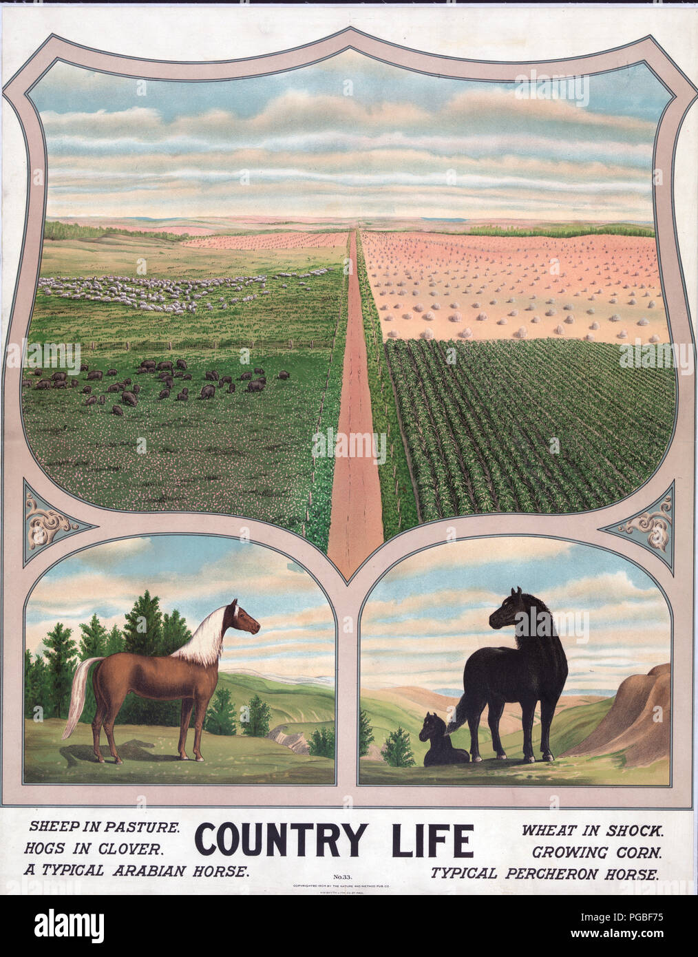 Country life ca. 1904 Stock Photo - Alamy