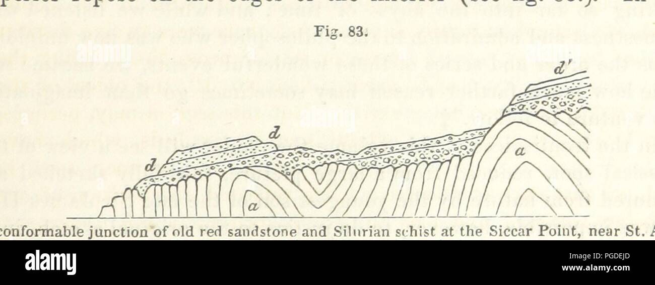 Image from page 83 of 'A Manual of Elementary Geology. ... Third and ...