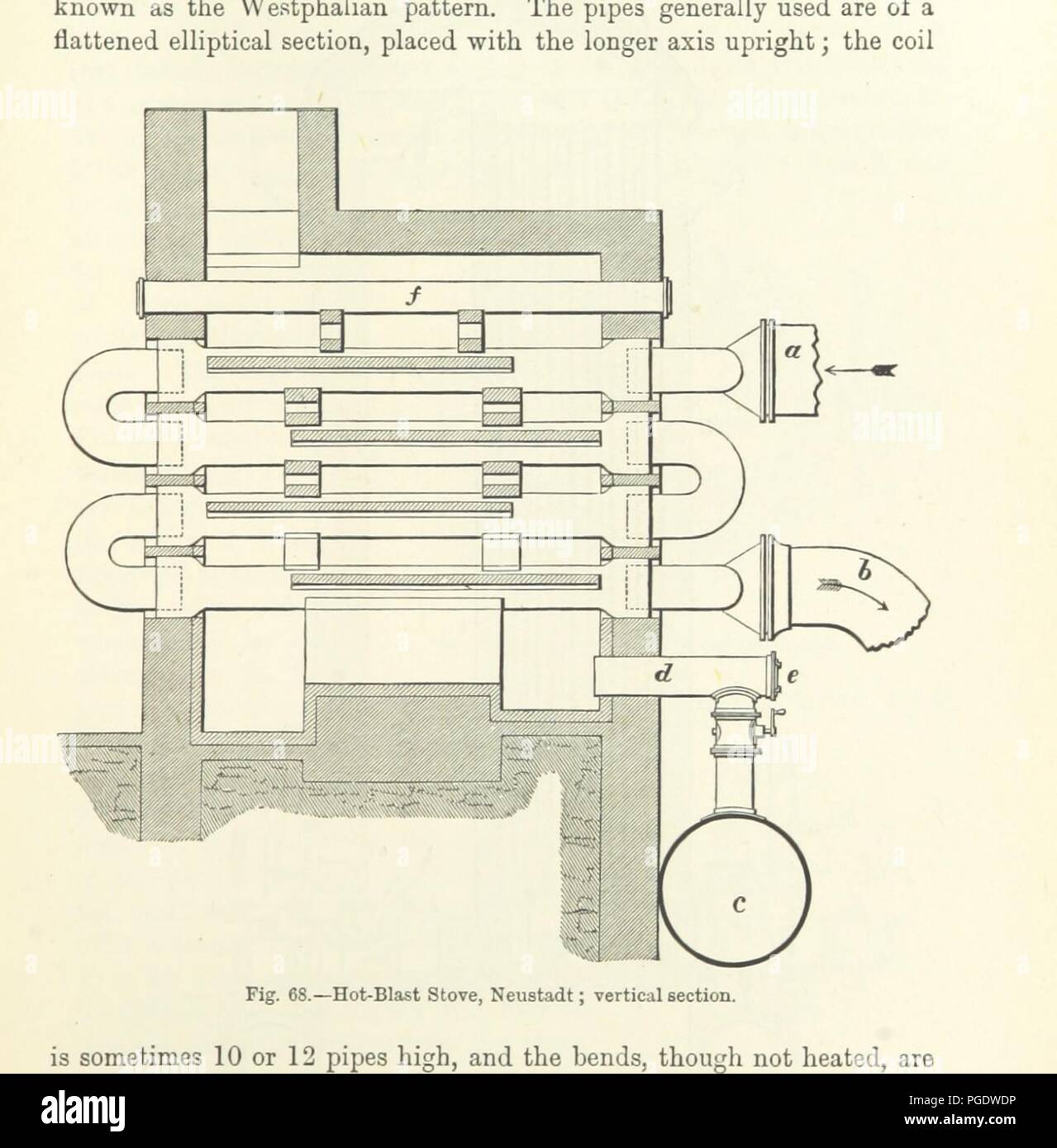 Image from page 275 of '[Elements of Metallurgy. A practical treatise ...