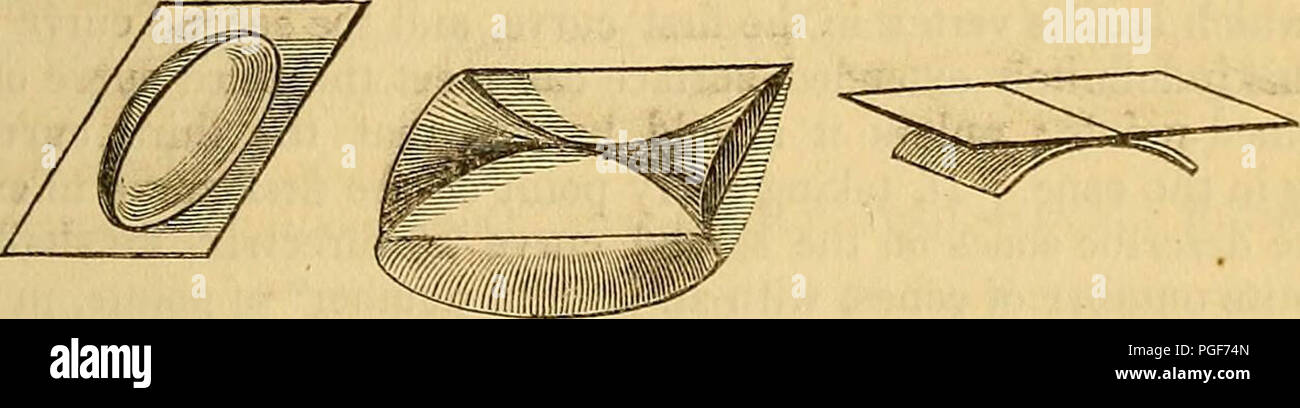 : The differential and integral calculus, containing differentiation ...