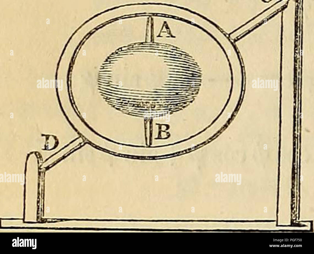 : The differential and integral calculus, containing differentiation ...