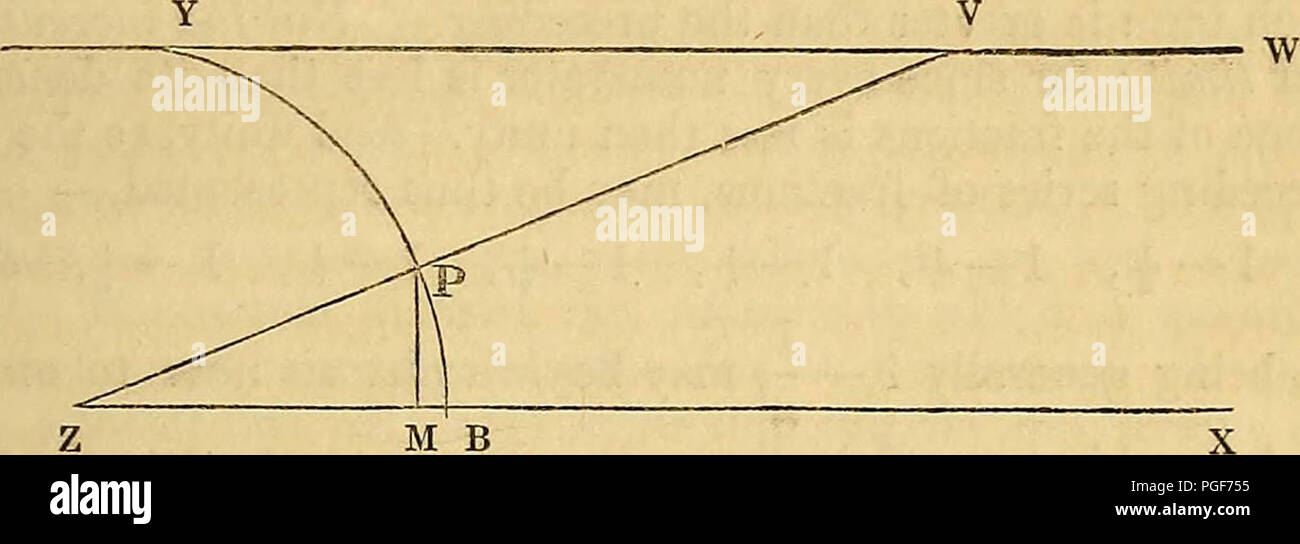 : The differential and integral calculus, containing differentiation ...