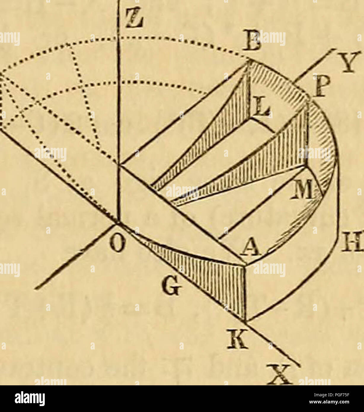 Differential Geometry Equations