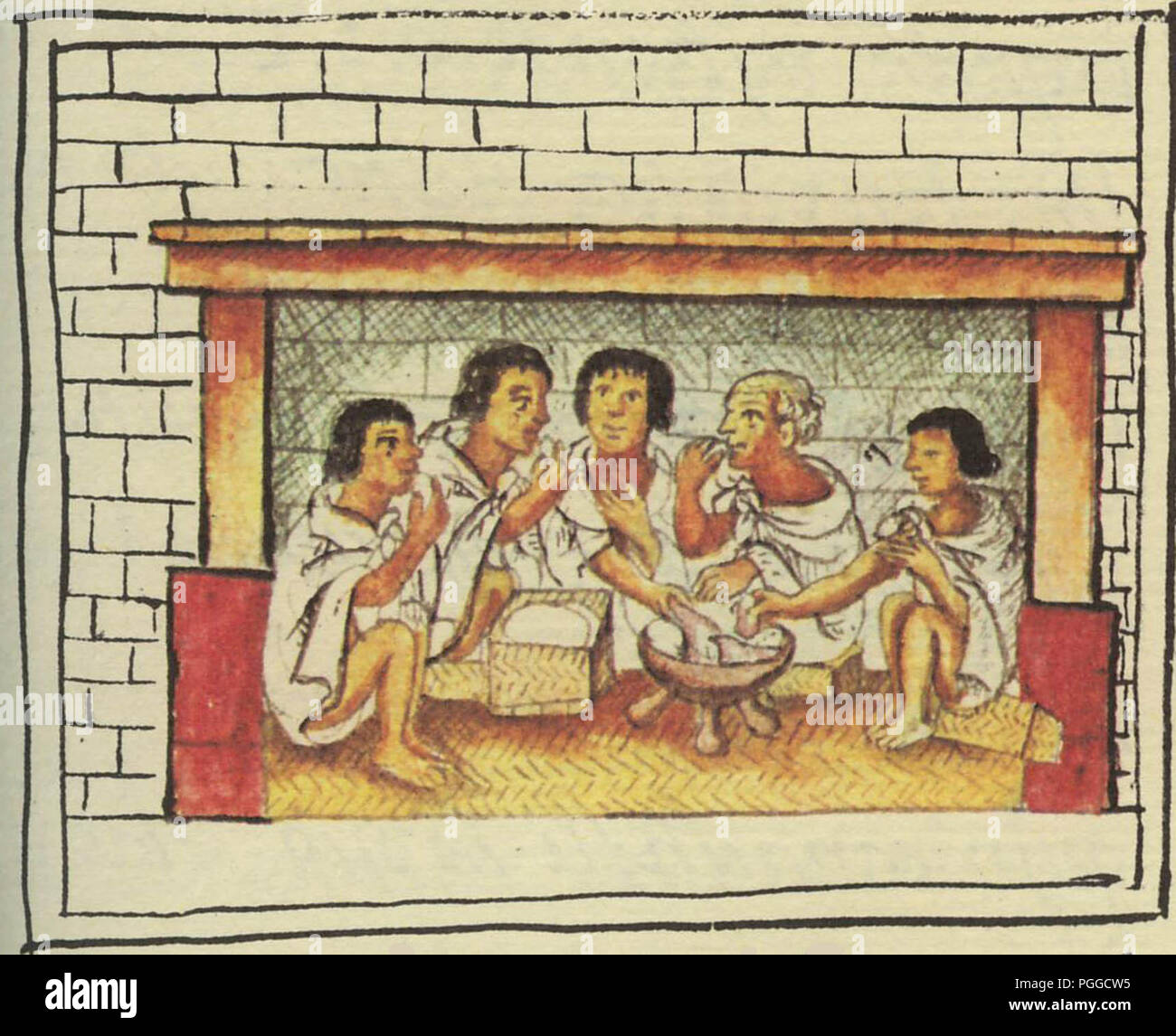 16th Century Aztec Codex High Resolution Stock Photography and Images - Alamy