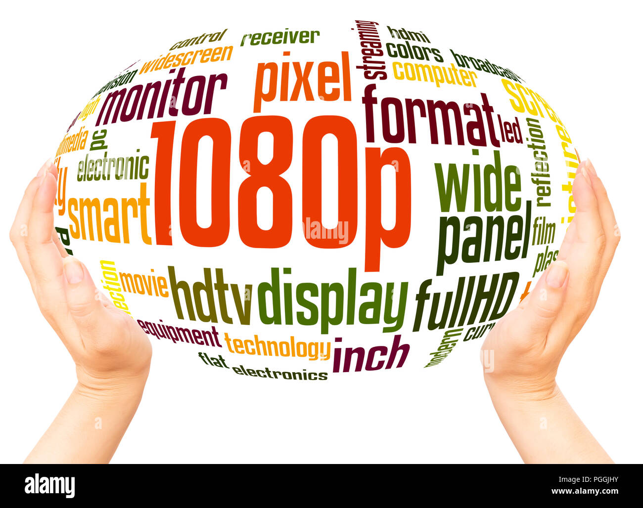 1080p word cloud hand sphere concept on white background Stock Photo ...
