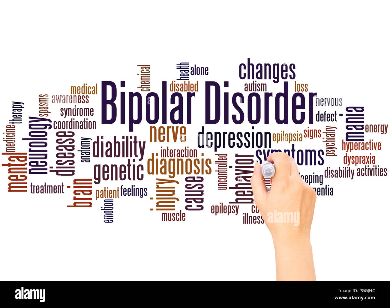 Bipolar Brain Stock Photos & Bipolar Brain Stock Images - Alamy