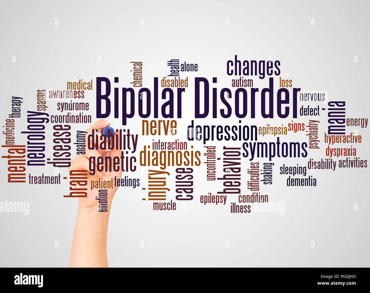 Bipolar disorder word cloud and hand with marker concept on gradient ...