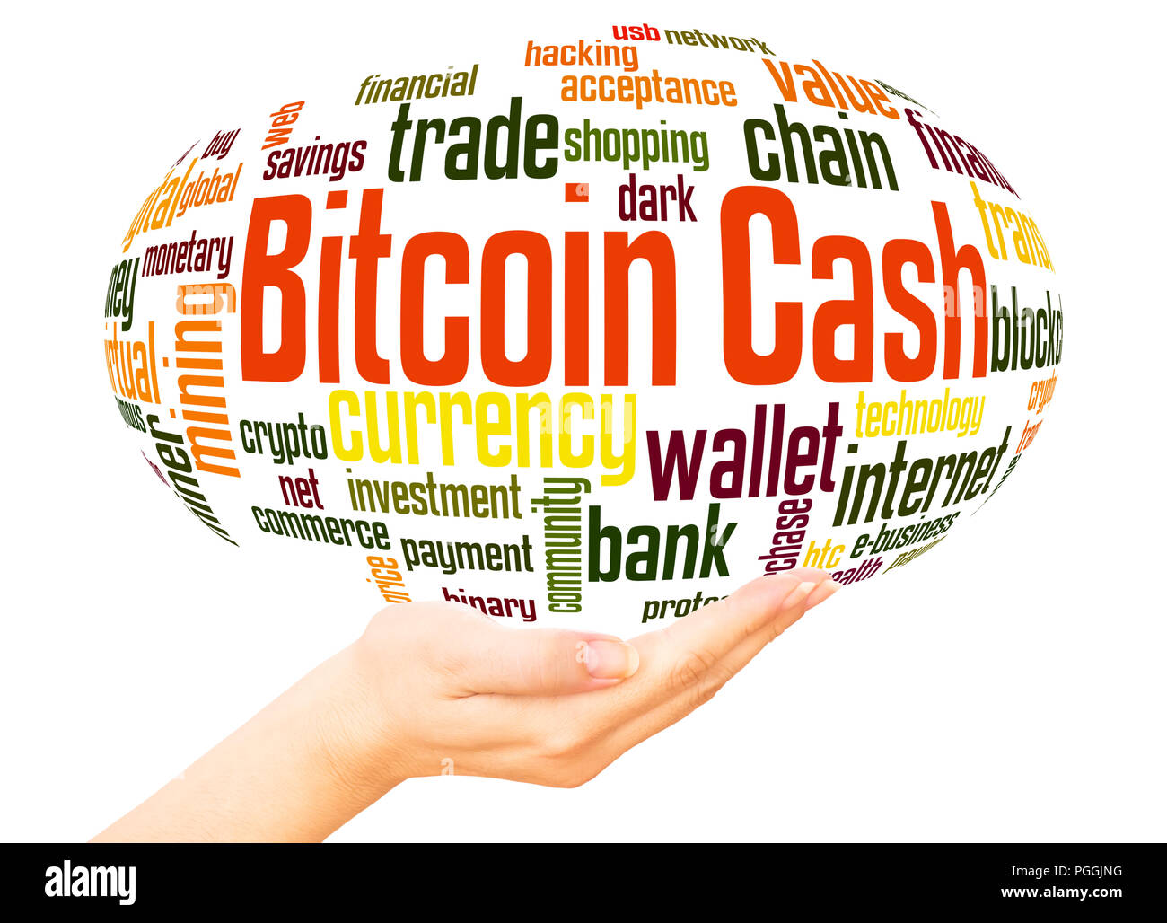 Bitcoin Cash - the new digital currency, word cloud sphere concept on ...